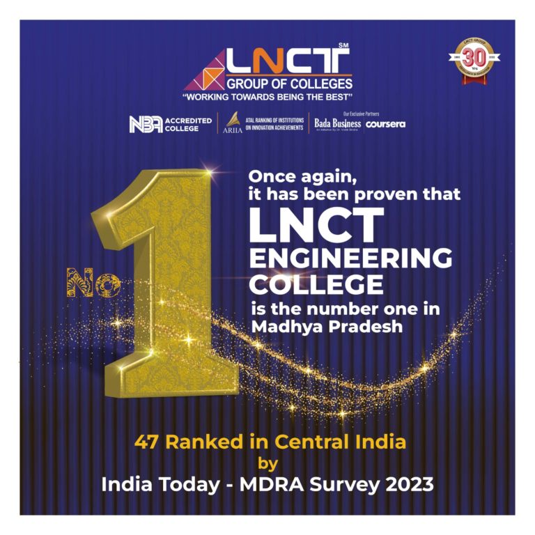 Get In Touch - LNCT University
