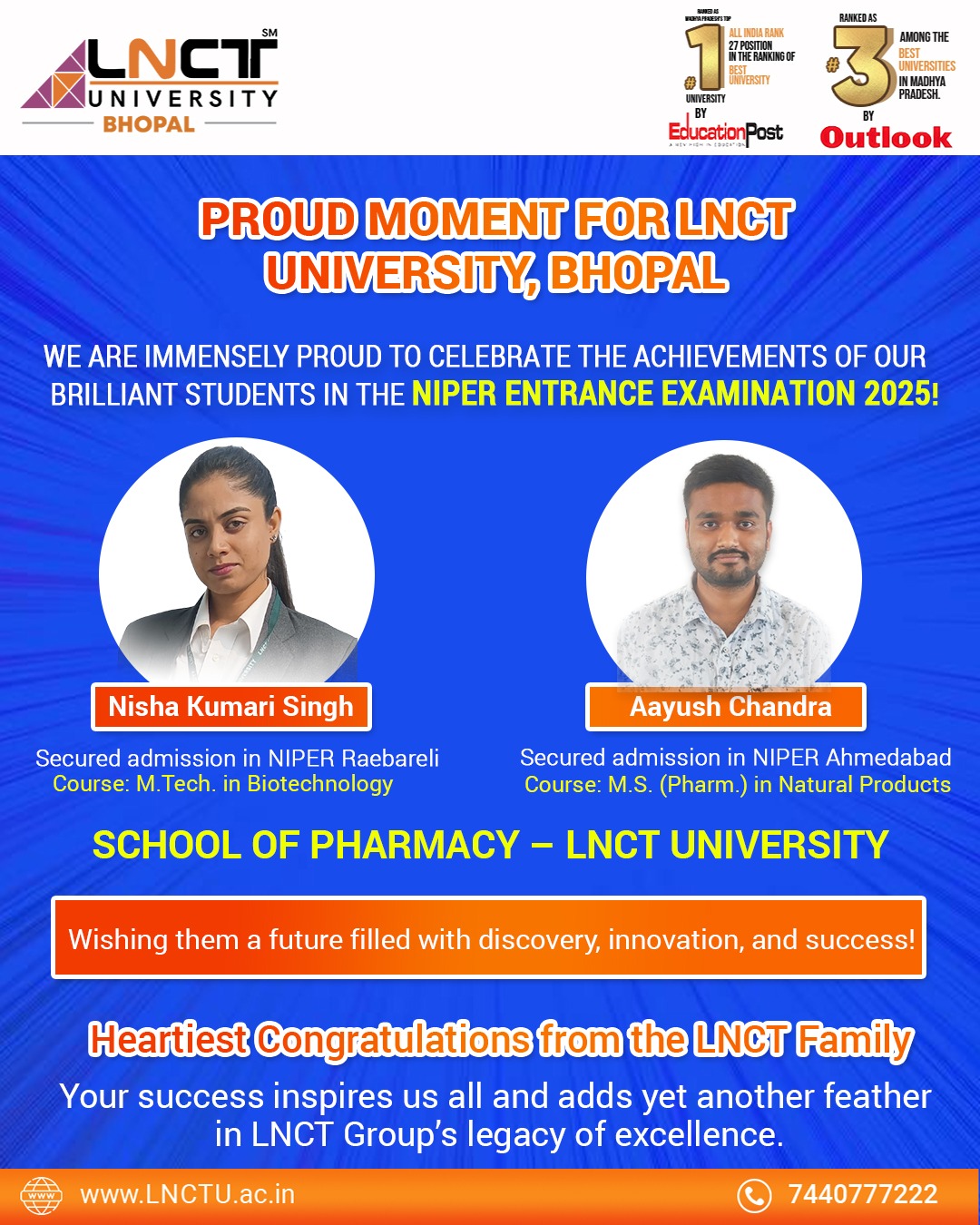 Proud Achievements by LNCT University School of Pharmacy Students ...