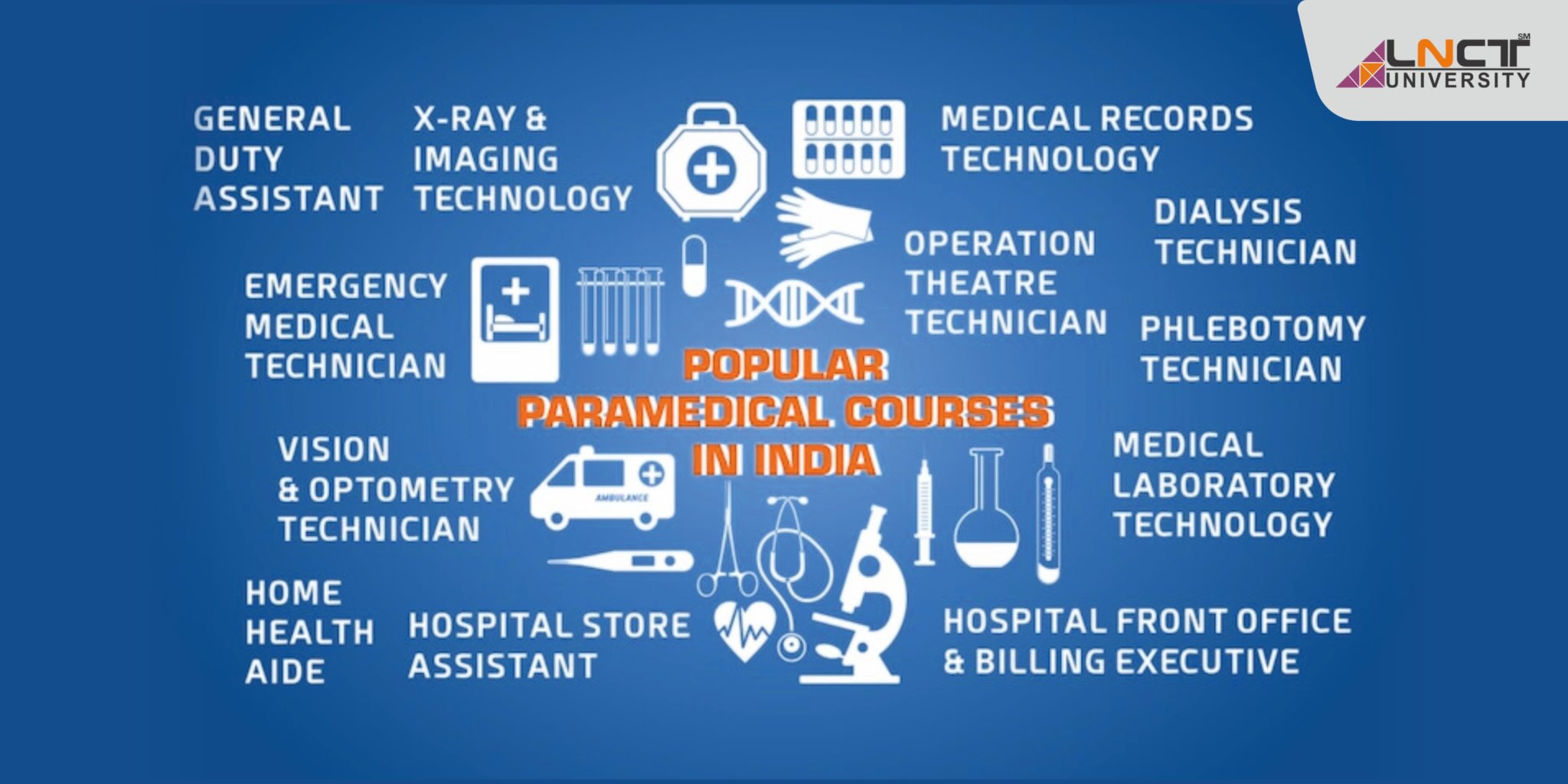 Few Initiatives by the Indian Govt & Foundation like Tech Mahindra have ...