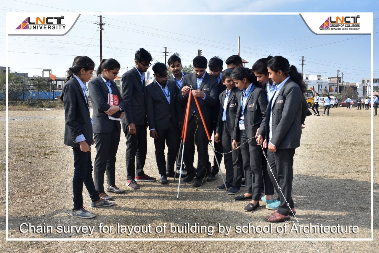 LNCT University’s School of Architecture conducted a Chain Survey for ...